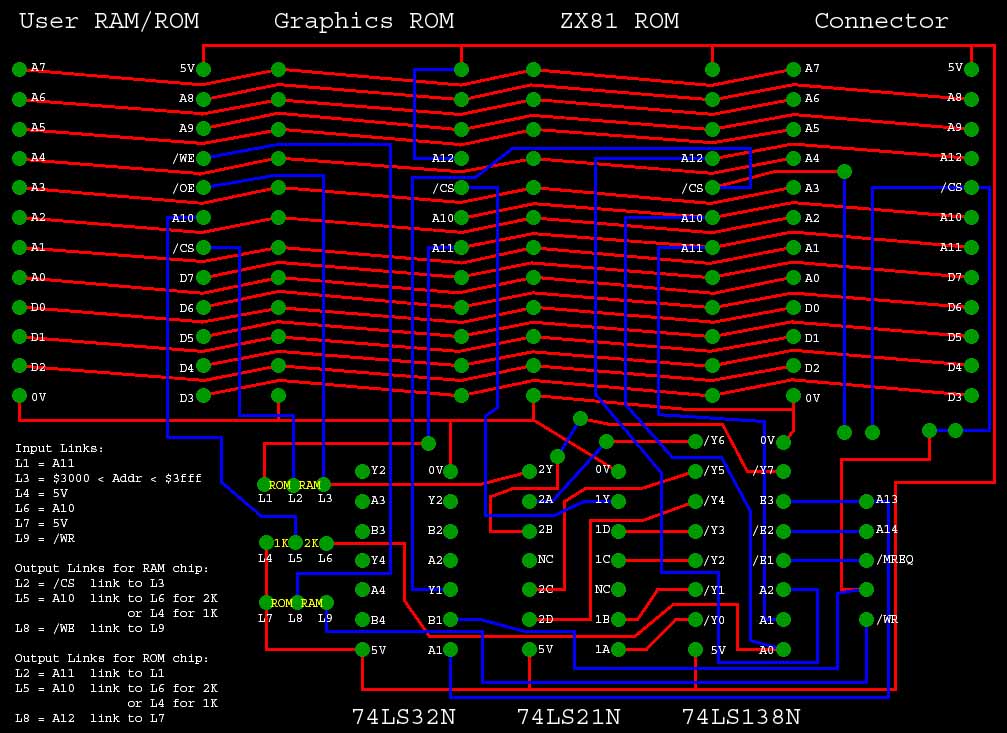 Directory: /Vintage/Sinclair/80/Peripherals/dk'tronics 4K Graphics ROM/